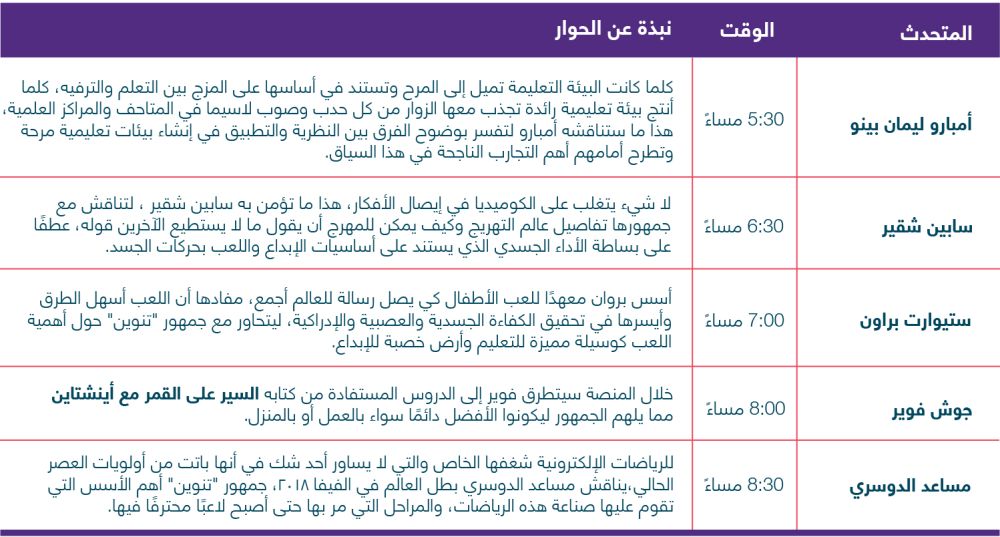 A Plan of Action | Ithra