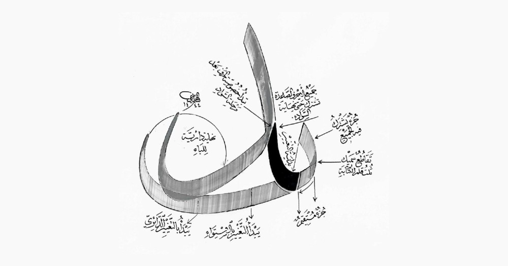 Fundamentals of Arabic Calligraphy | Ithra