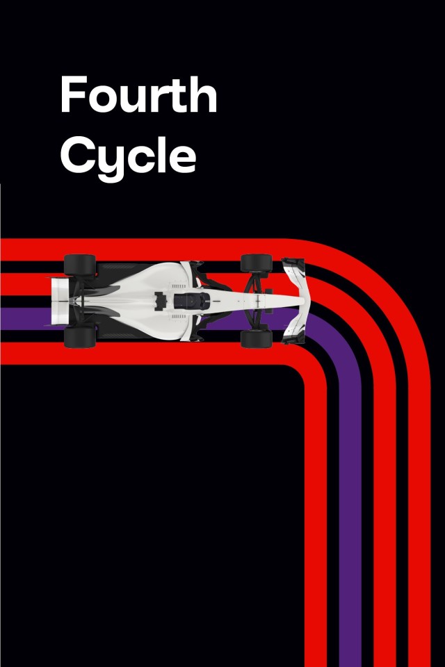 Ithra | Accelerating potential, inspiring minds