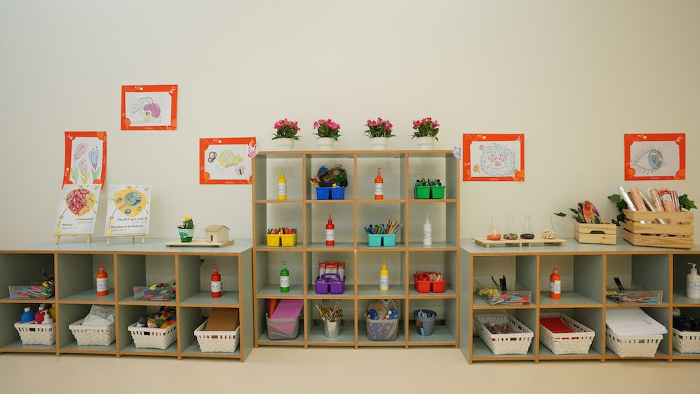 Dynamic Section Blocks | Ithra