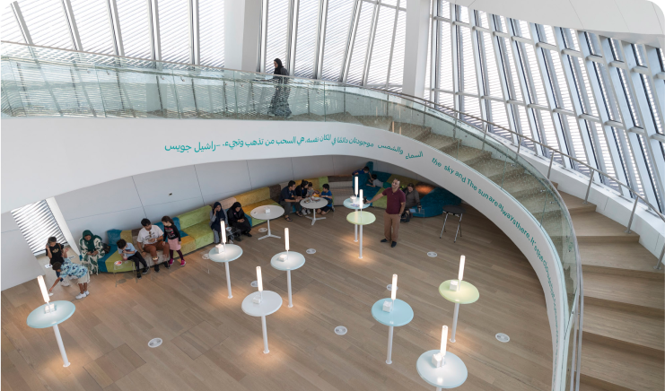 Dynamic Section Blocks | Ithra