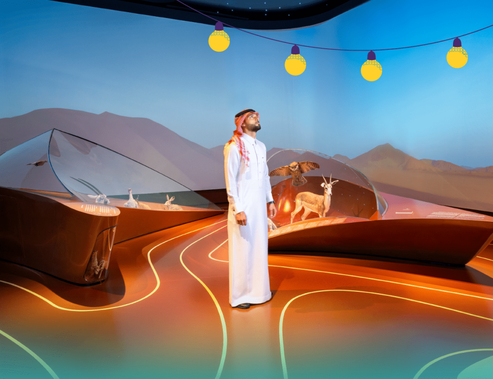 Ithra Museum | Ithra